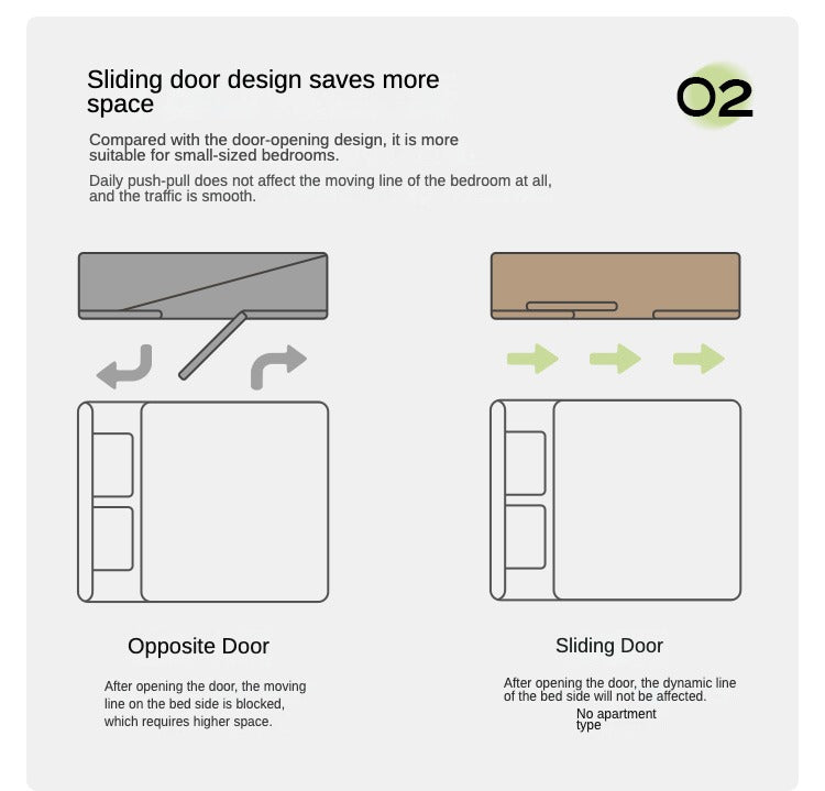 Oak solid wood Sliding door wardrobe: