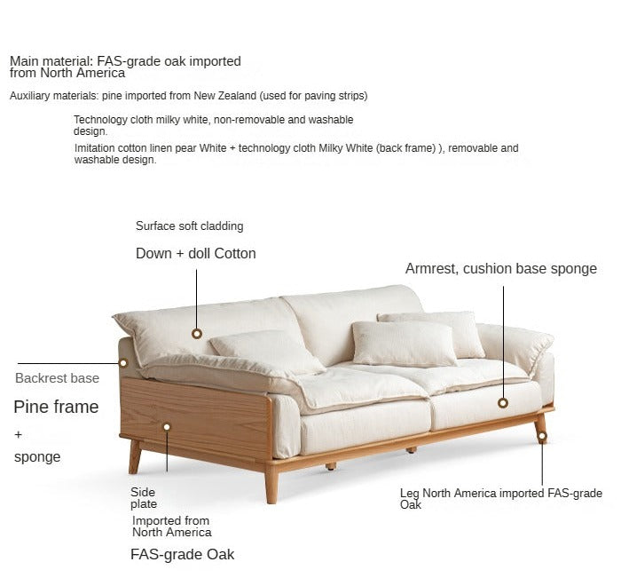 Oak Solid Wood Sofa,Technology Fabric, imitation cotton linen)